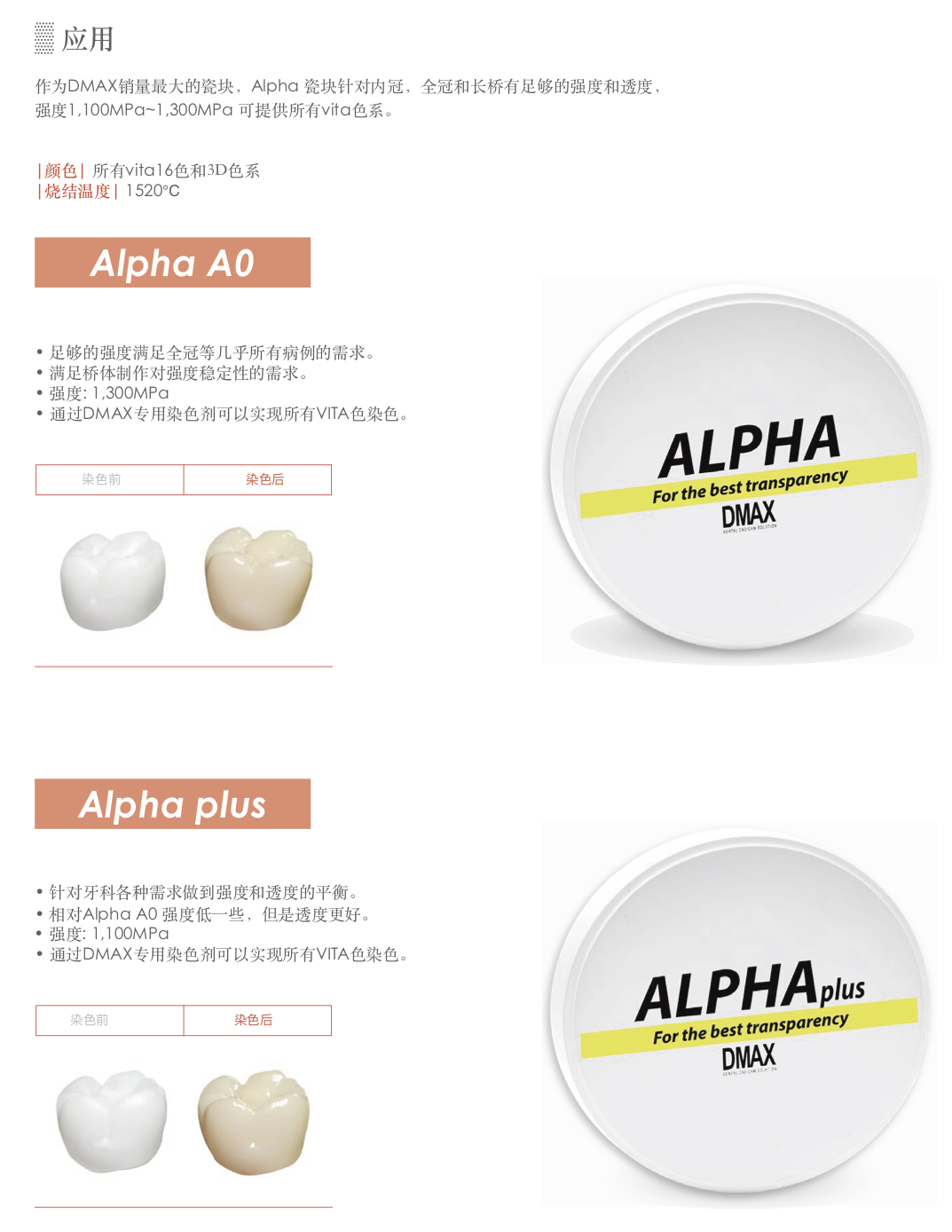 Alpha Plus - 上海乾瑾新材料科技有限公司
